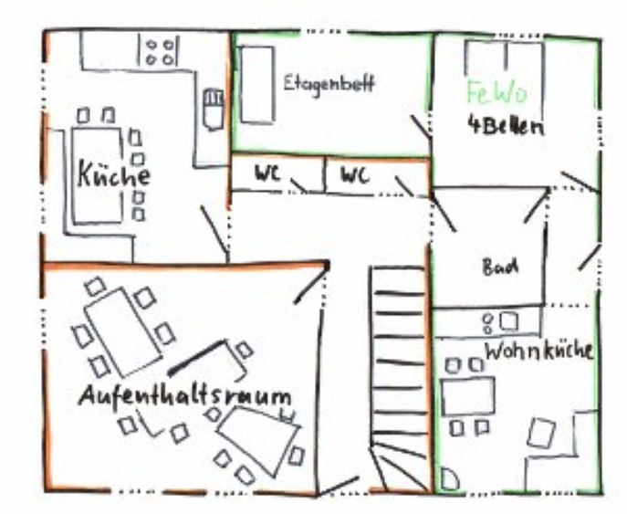 Ferienwohnung Hohenfinow OT Struwenberg, Brandenburg Wassermühle ...